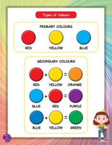 LKG – Colouring – Future Intelligence Books