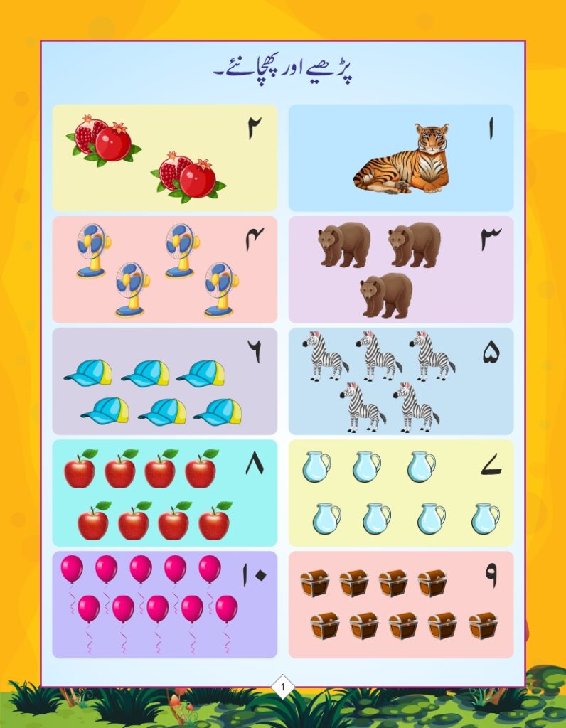 Urdu alphabets for Kids (Book A) – Future Intelligence Books